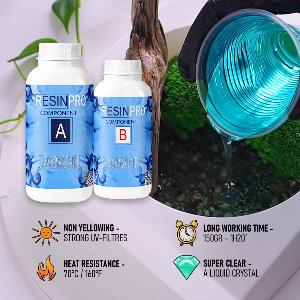 Clear epoxy resin - Transparent epoxy resin | "TRASPARENTE"