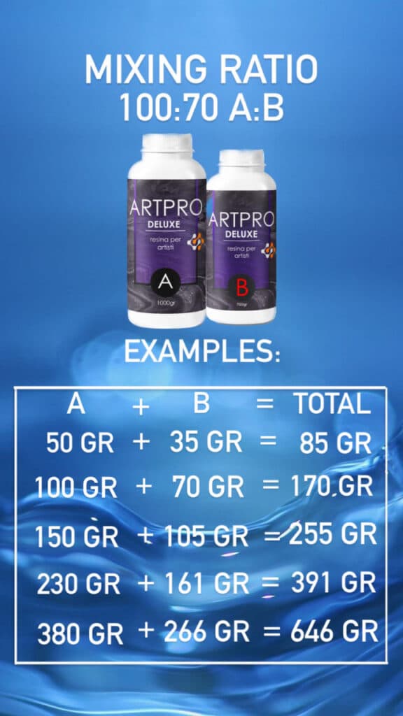 "ART PRO DELUXE" - Ultra-High Viscosity Epoxy Resin For Artists ...