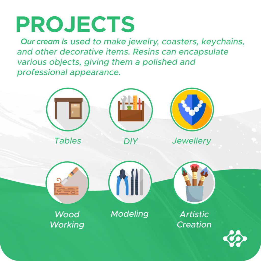 Resin polishing kit, Resin polishing cream, with pads